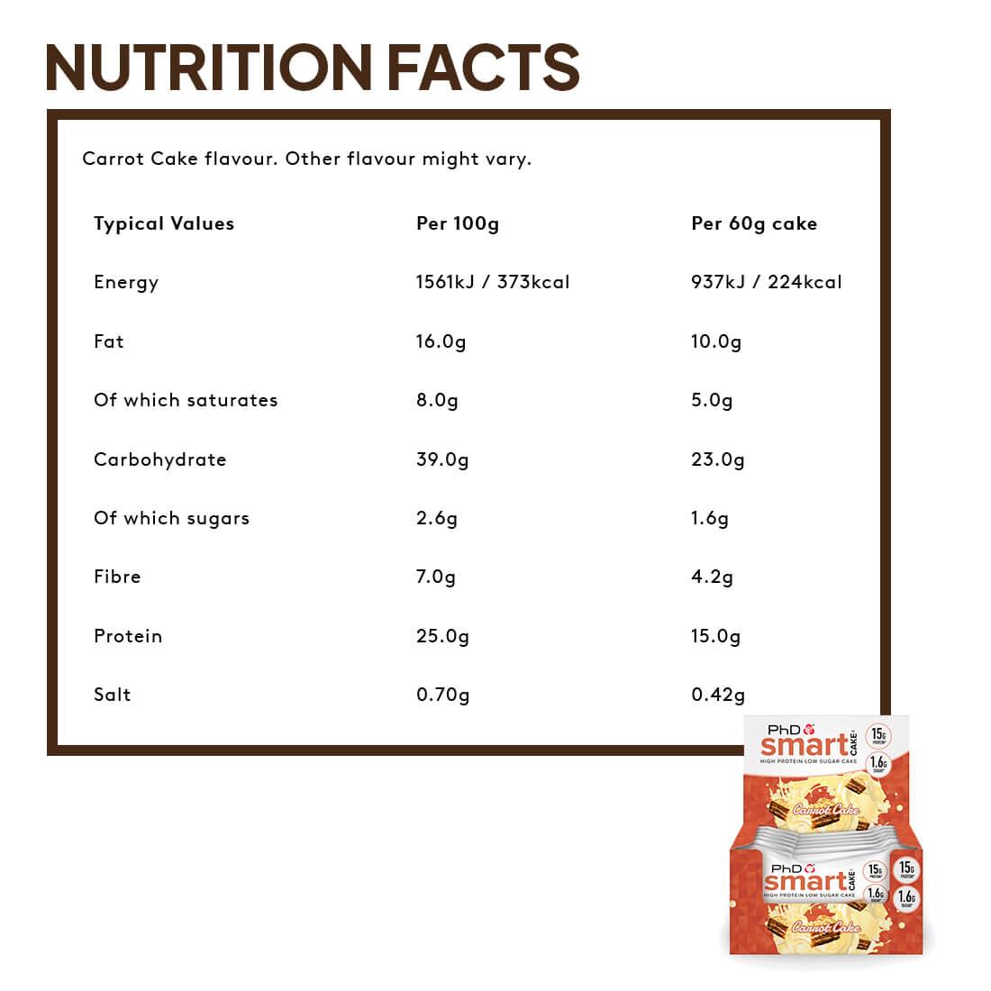 PHD Nutrition Smart Cake 12X60g