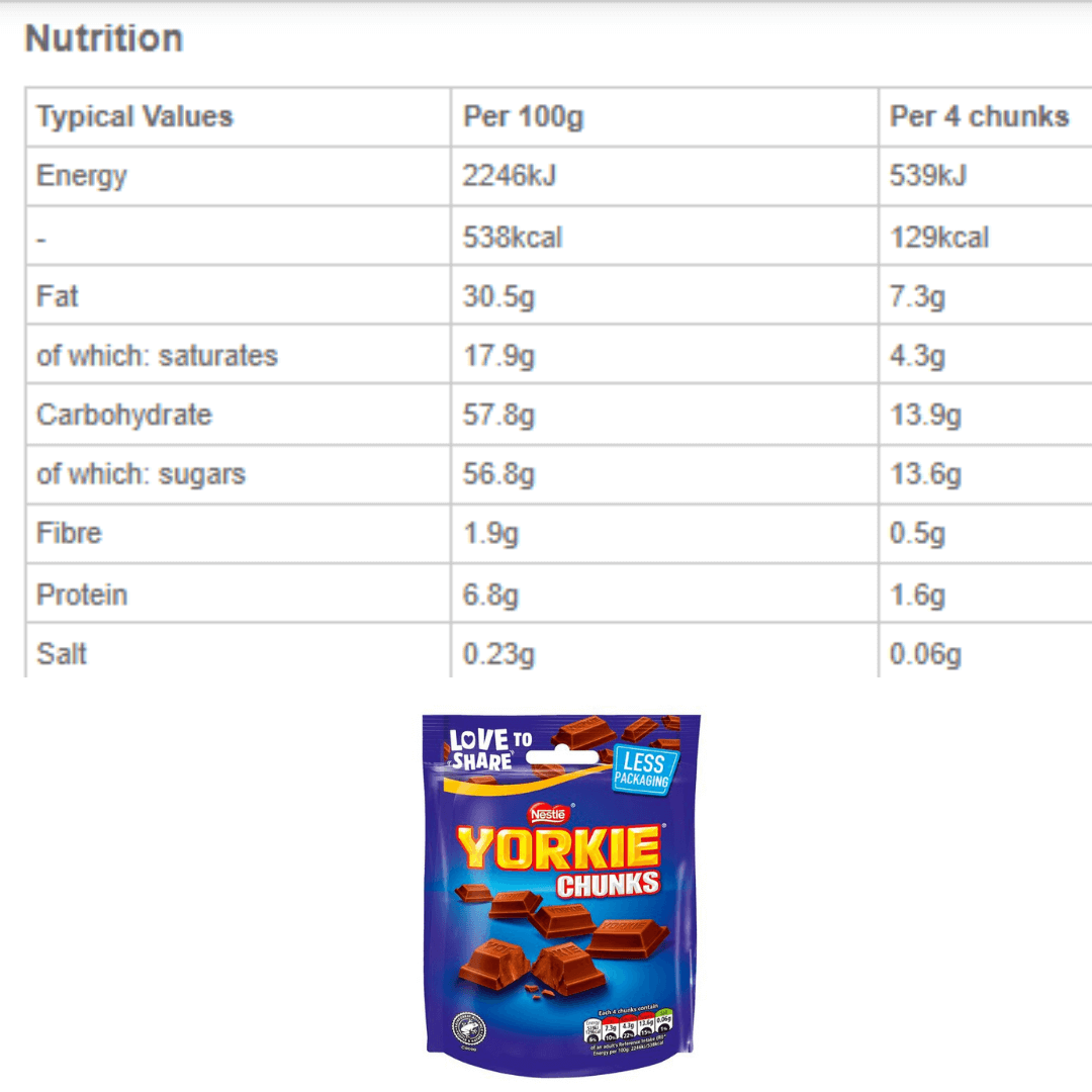 Nestle Yorkie Milk Chunks 100G