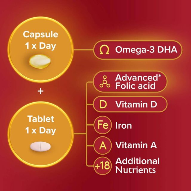 Seven Seas Breastfeeding Omega-3 DHA Advanced Folic Acid 28 Tablets+28 ...