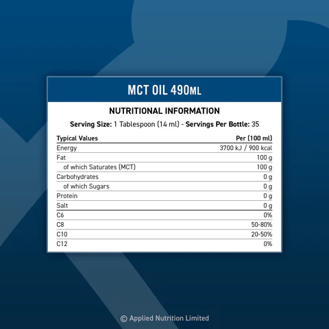 Applied Nutrition MCT Oil 490ml